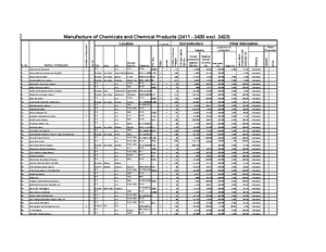Shear Design Example - In good - 1 Shear Design Example A simply ...