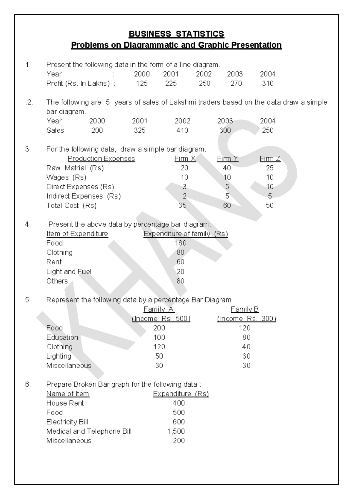Problems on Diagrammatic and Graphic Presentation - BUSINESS STATISTICS ...