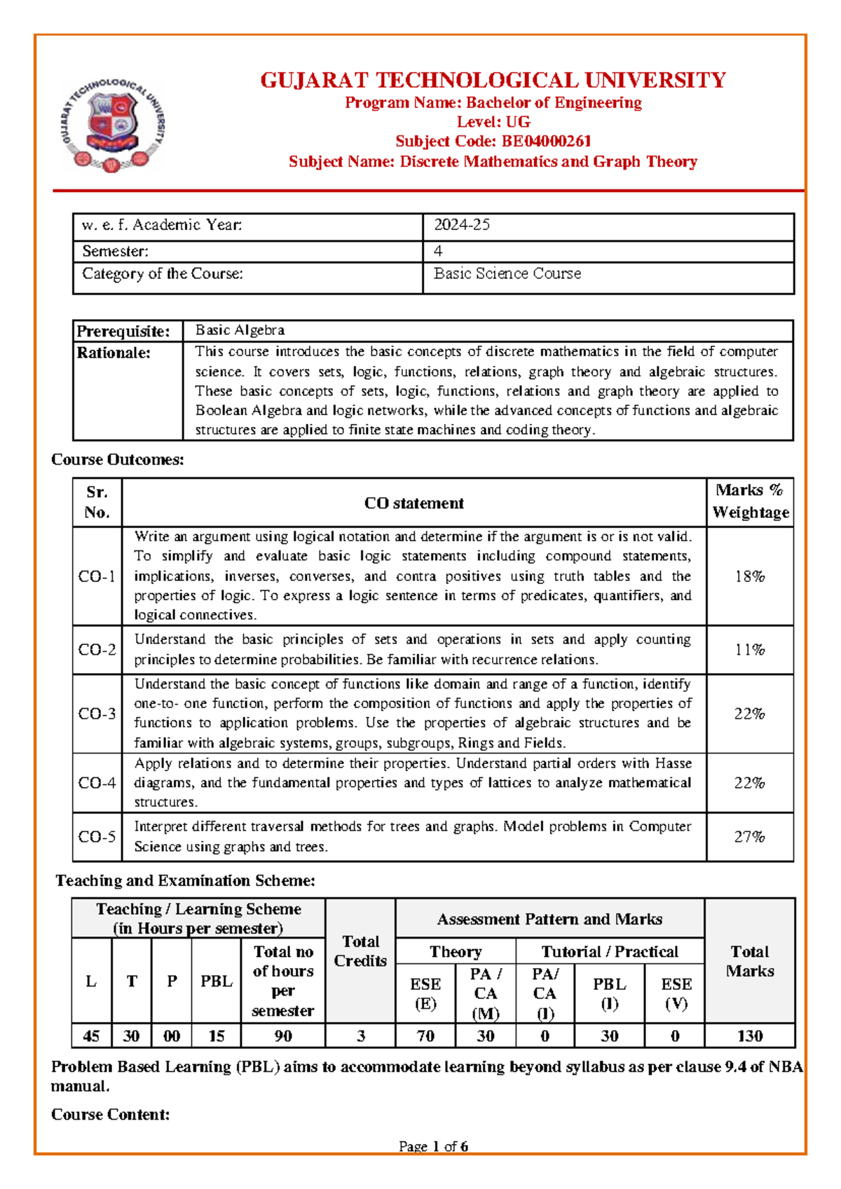 Discrete Mathematics & Graph Theory - Course Overview & Key Concepts ...