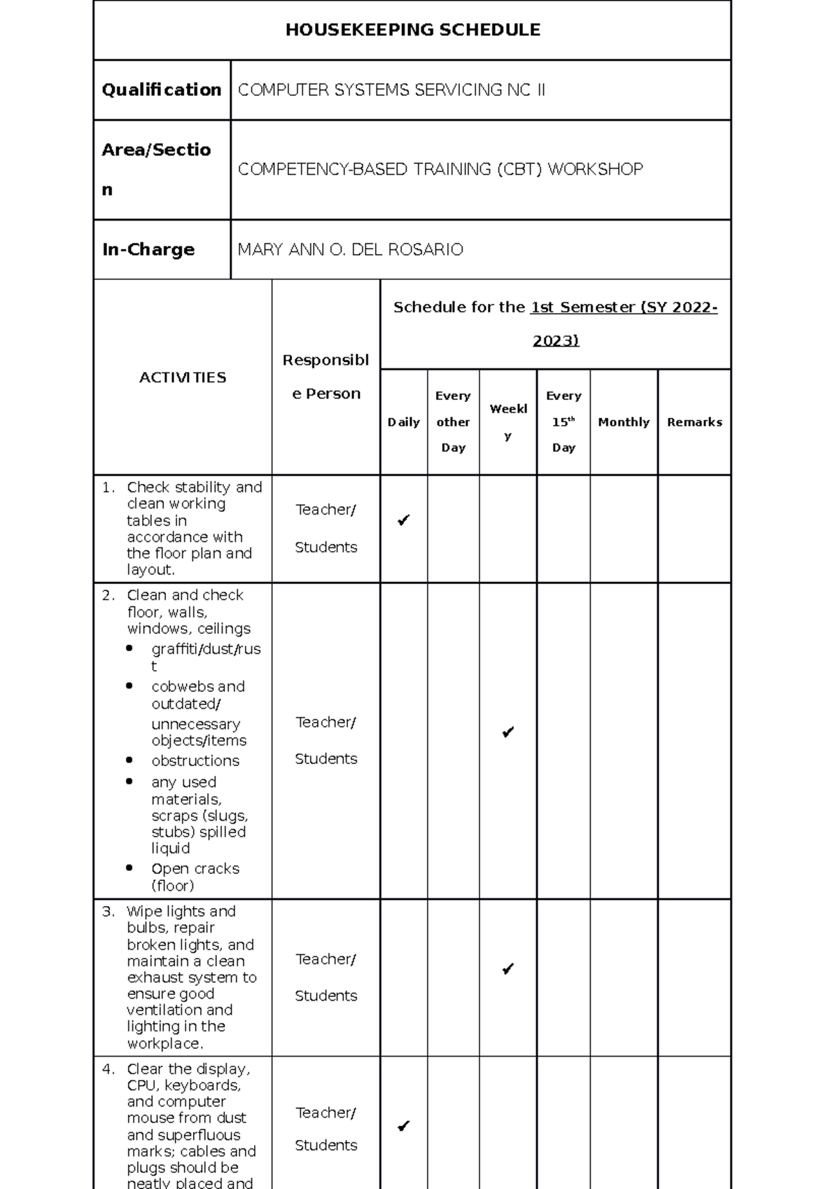 MTF CSS - TM1 Housekeeping & Equipment Maintenance Workshop Report - Studocu