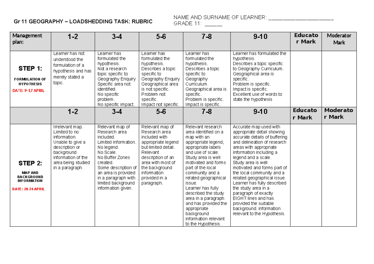 Gr 11 GEO Research Task Rubric: Loadshedding Solutions 2026 - Studocu