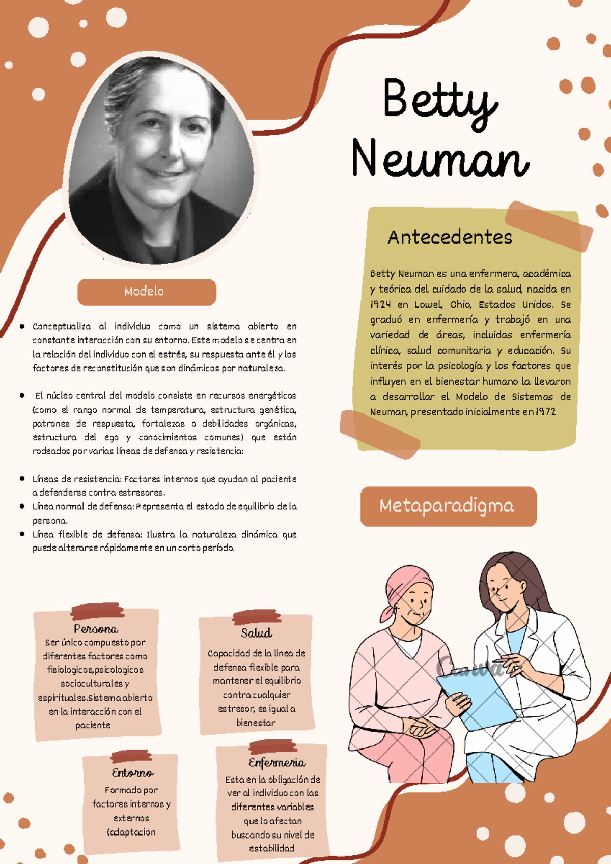 Modelo de Sistemas de Betty Neuman: Enfoque en Estrés y Bienestar - Studocu