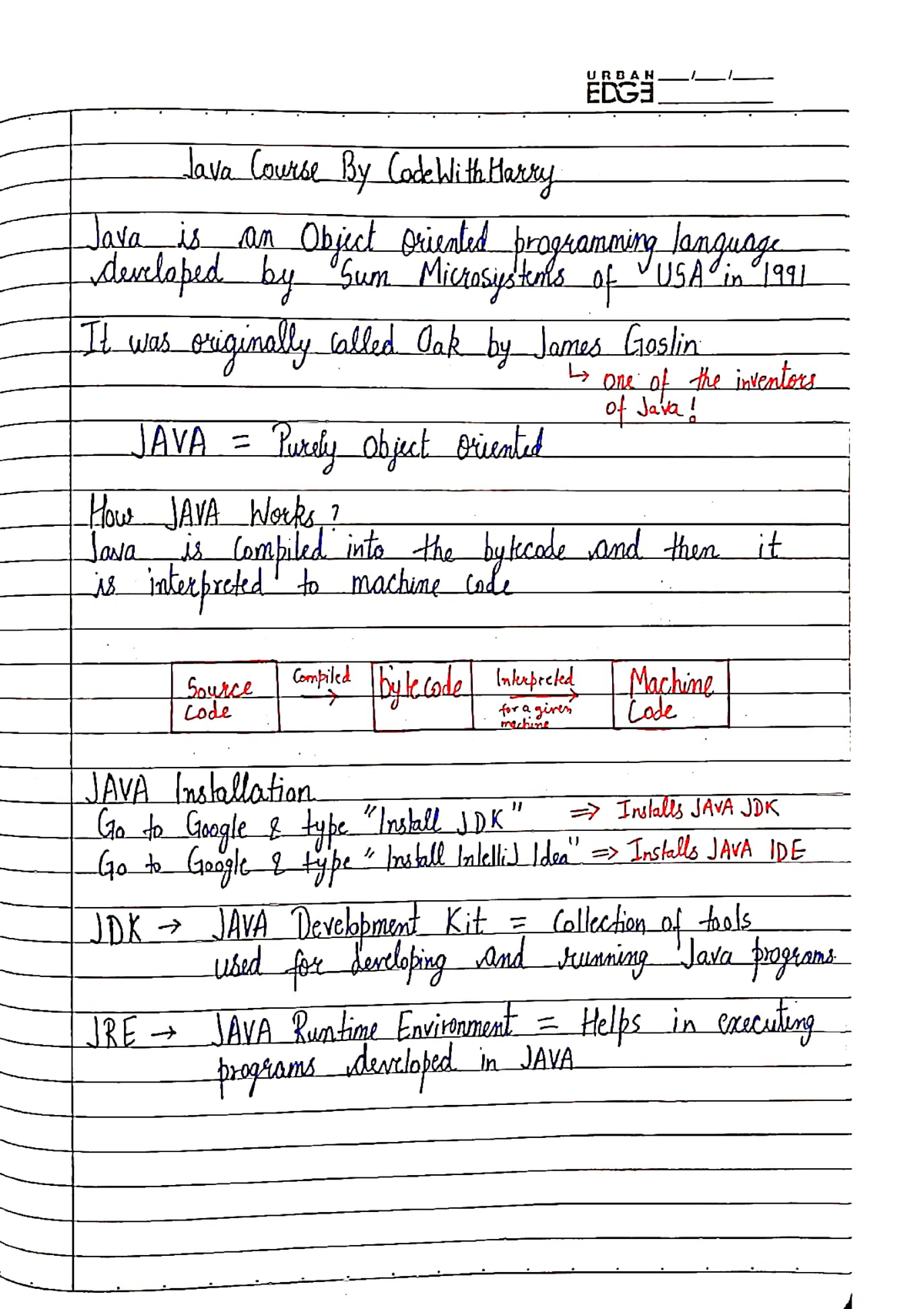 URBAN EDG3 Comprehensive Java Course Notes and Programming Concepts ...