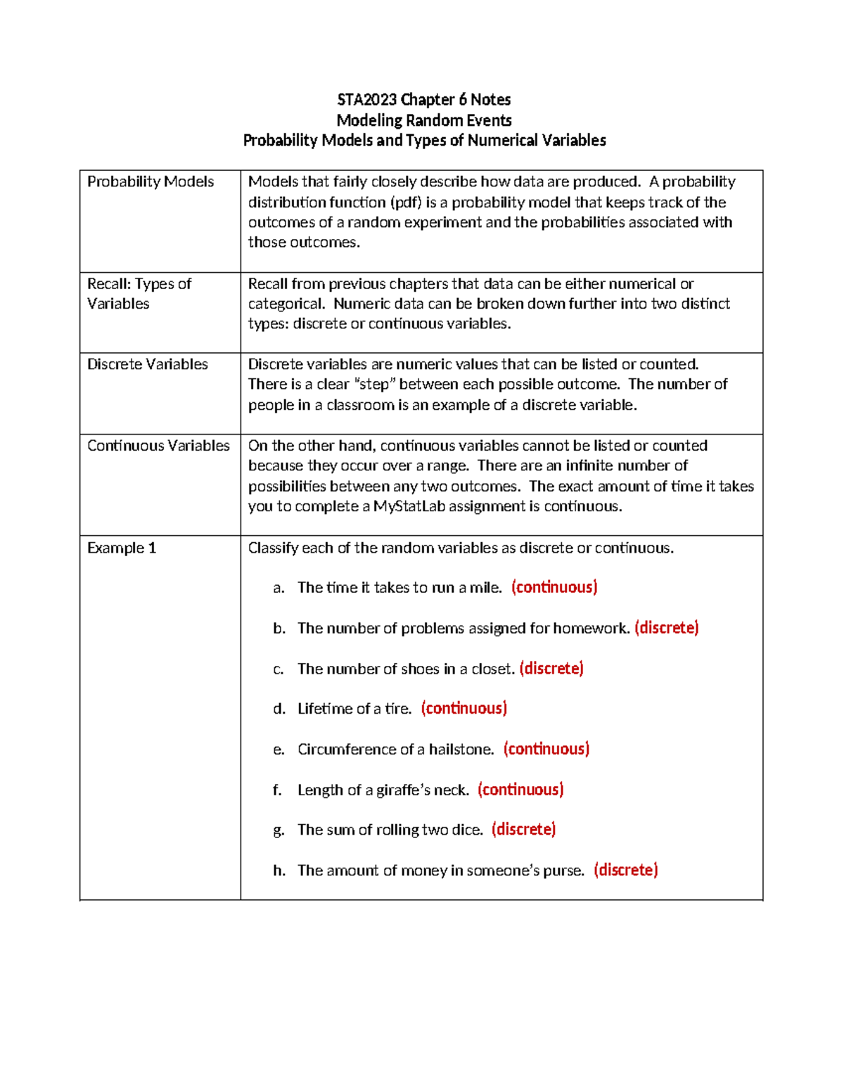 STA2023 Chapter 6 Notes: Modeling Random Events & Probability ...