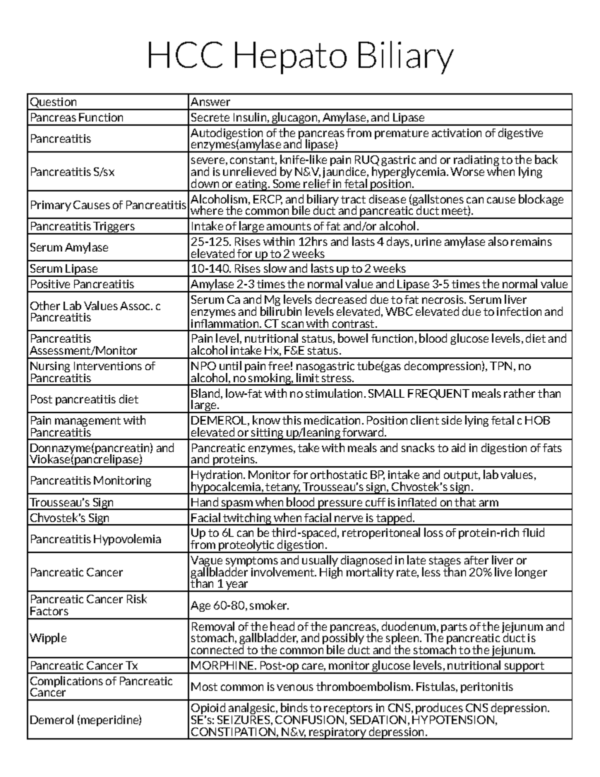 Study Stack - HCC Hepato Biliary Table Review - HCC Hepato Biliary ...
