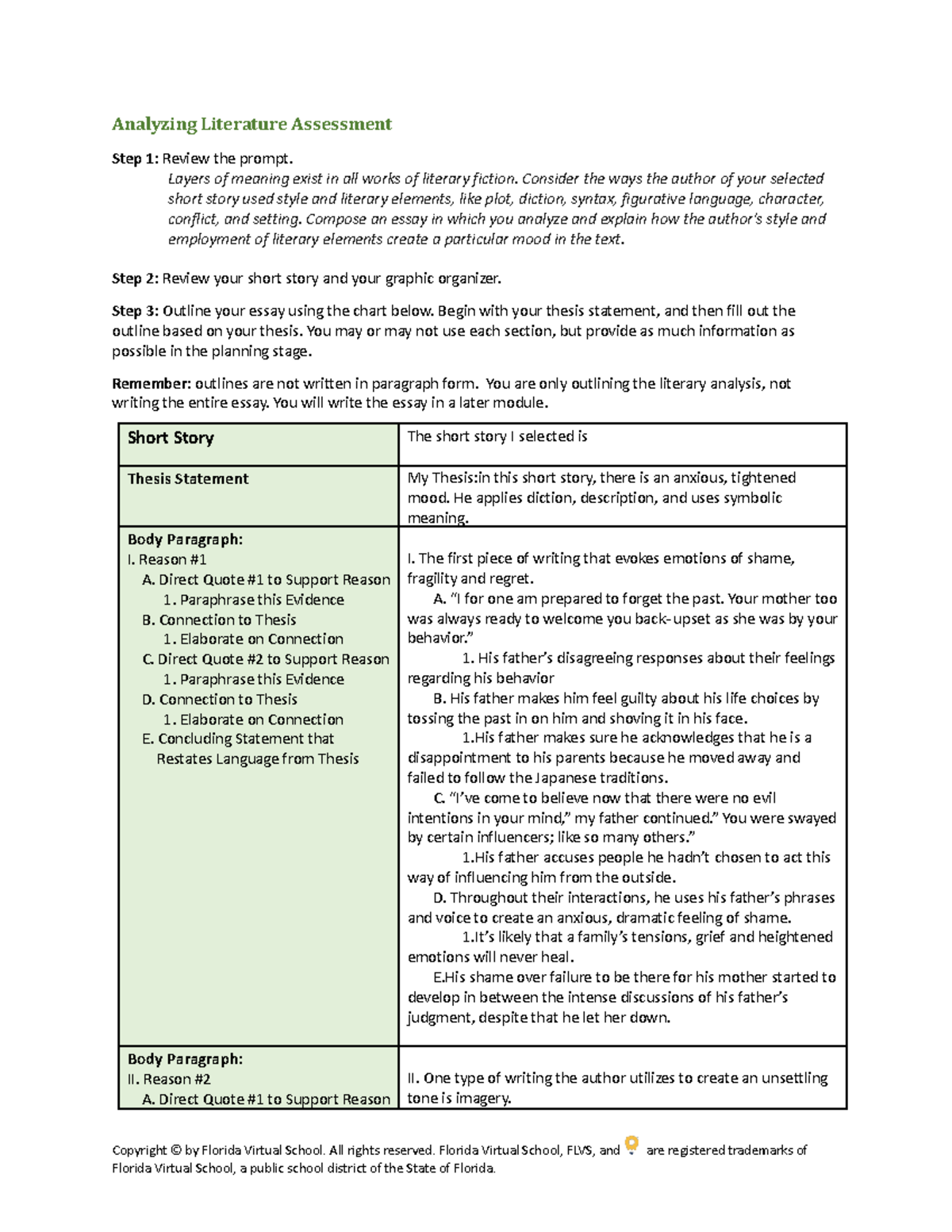 Analyzing Literature Assessment (Course Code: LIT101) - Essay Outline ...