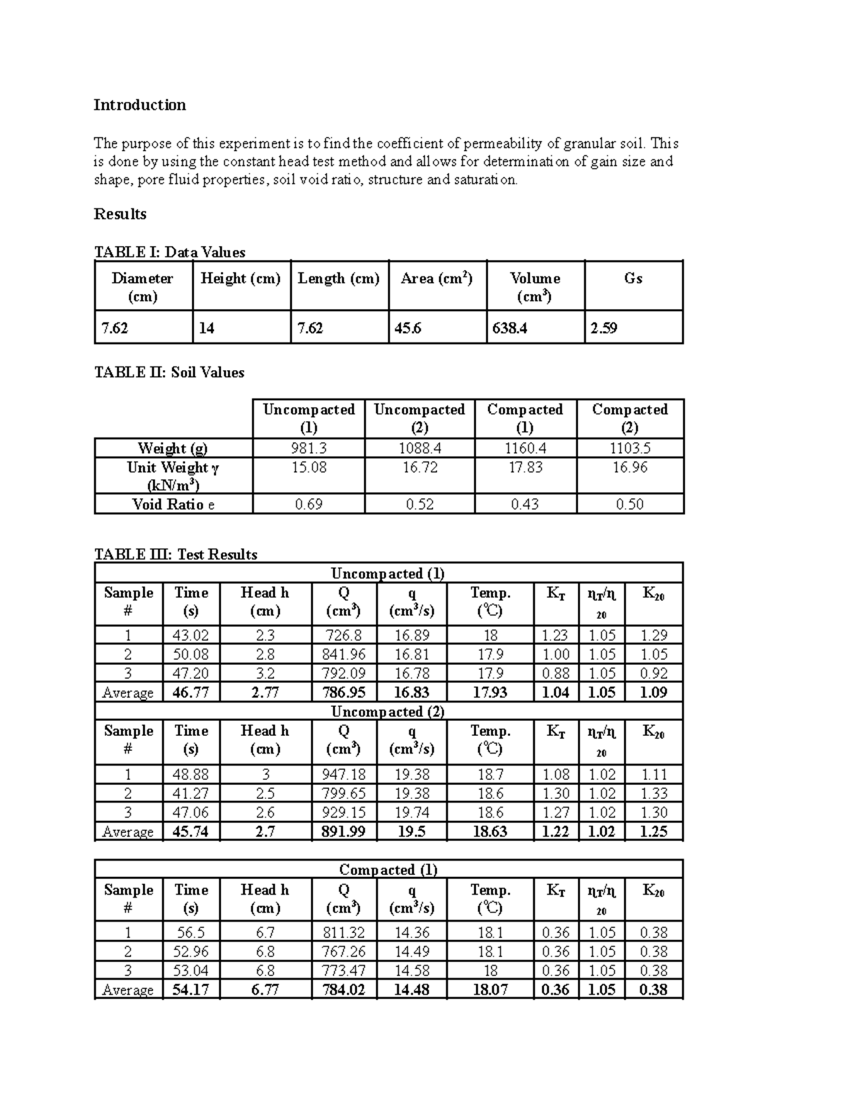 Lab 4: Coefficient of Permeability of Granular Soil Experiment - Studocu