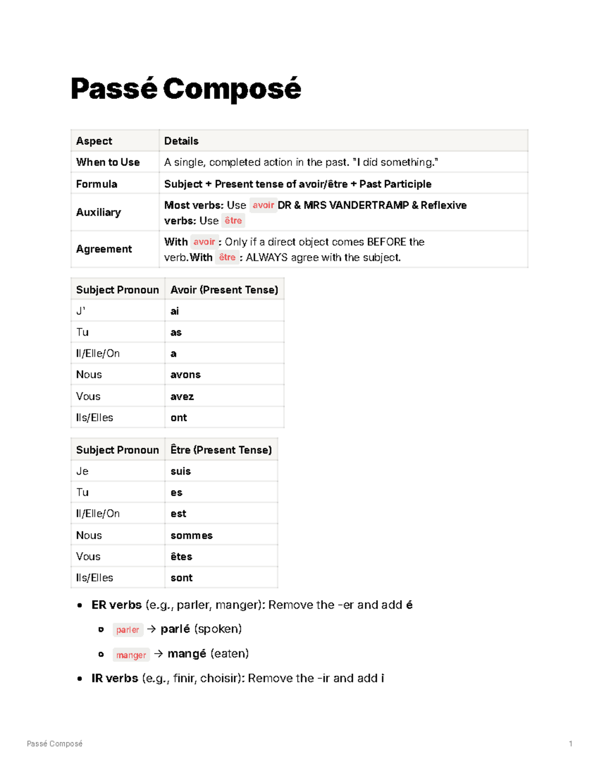 Passe Composé - Practice Questions and Usage Details - Studocu
