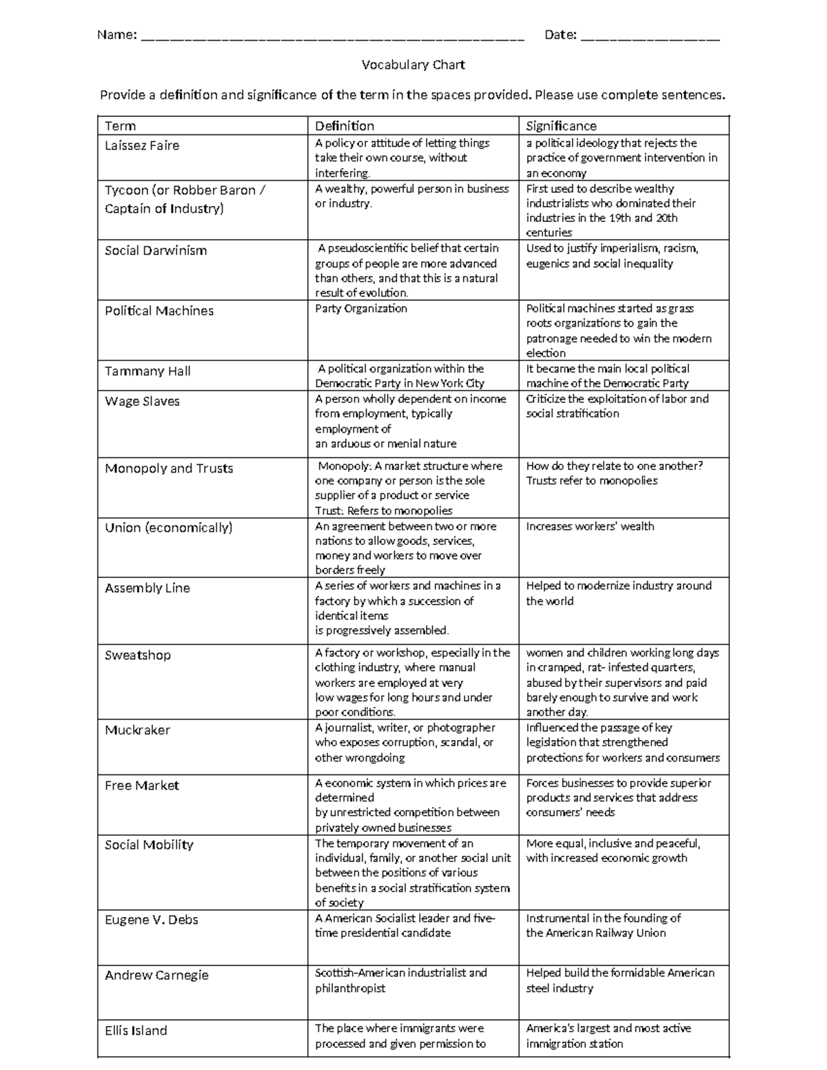 Vocab for unit 1 - Name ...