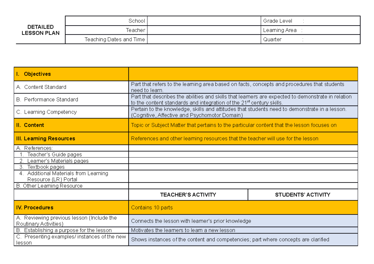 DLP-Format - Elementary education - DETAILED LESSON PLAN School Grade ...