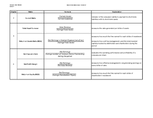 Comm 227 inclass assignment - Isabelle Binder, Vanessa Migliozzi ...