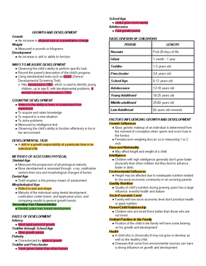 NCM 109 LEC Prelim - CARE OF MOTHER, CHILD, AND ADOLESCENT | LECTURE ...