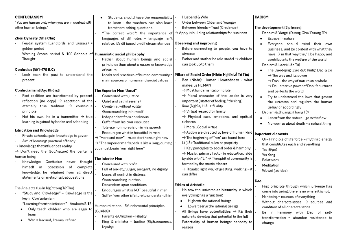 PHIL 101: Summary of Eastern Philosophies - Confucianism, Daoism, and ...