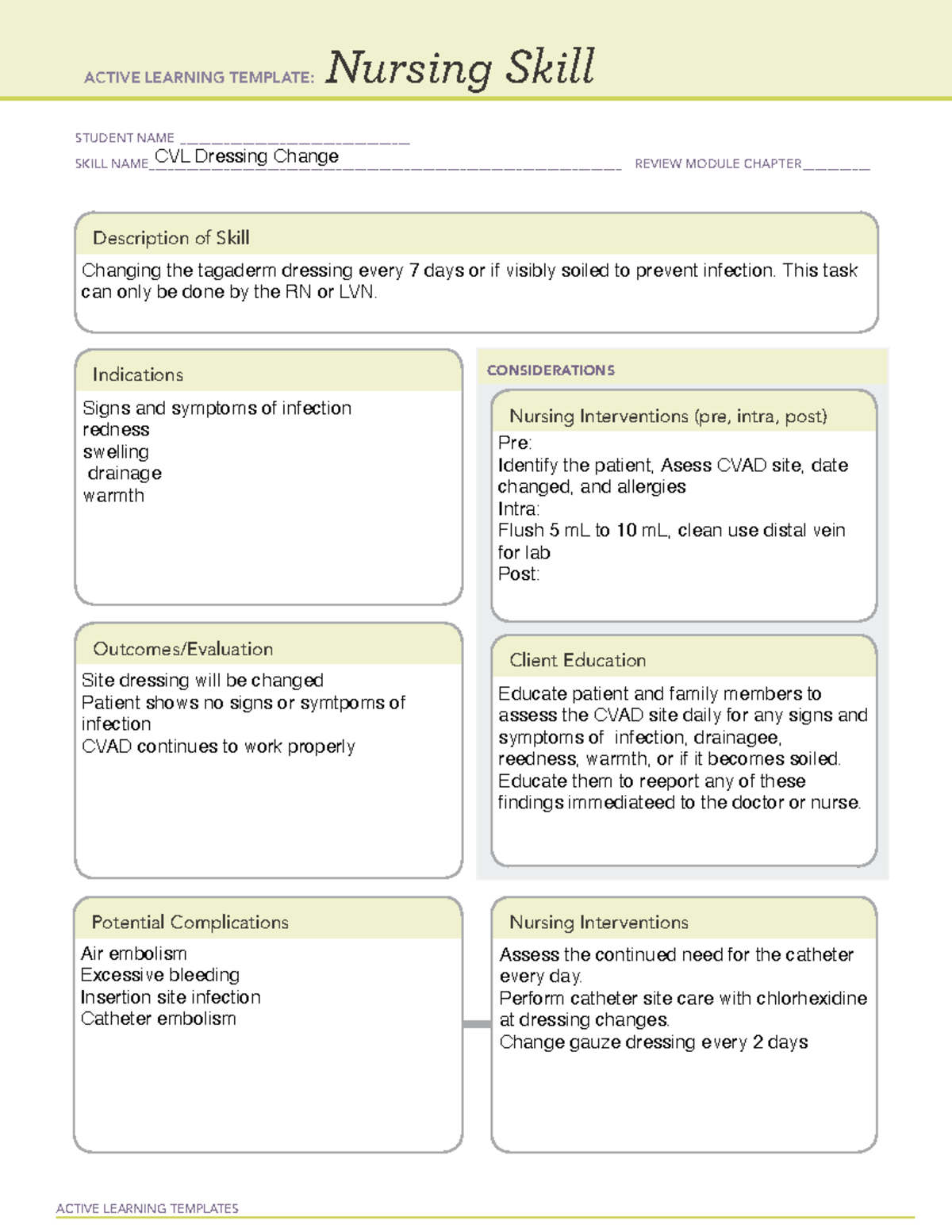 ACTIVE LEARNING TEMPLATE: CVL Dressing Change - Nursing Skill Review ...