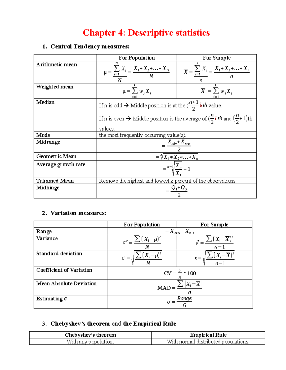 Chapter 4: Descriptive Statistics & Probability Concepts Cheat Sheet - Studocu