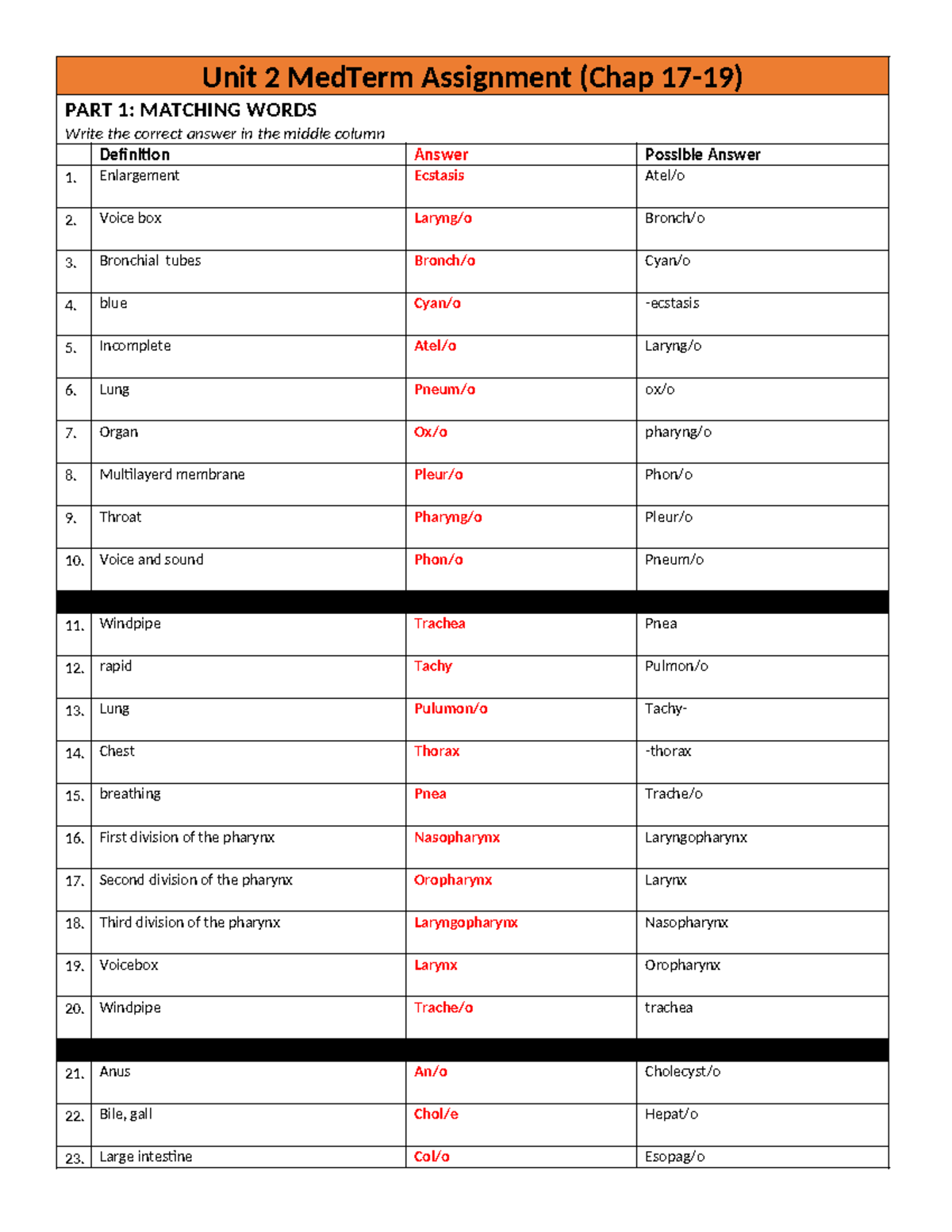 BIO 116L BIO 117L Unit 2 Med-term Packet corrections (student) - Unit 2 MedTerm Assignment (Chap ...