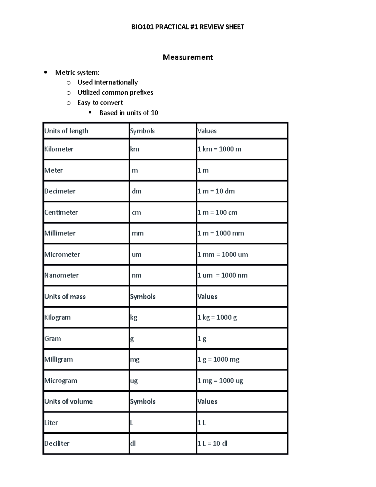 BIO101 Lab - Practical #1 Measurement and Cell Function Review - Studocu