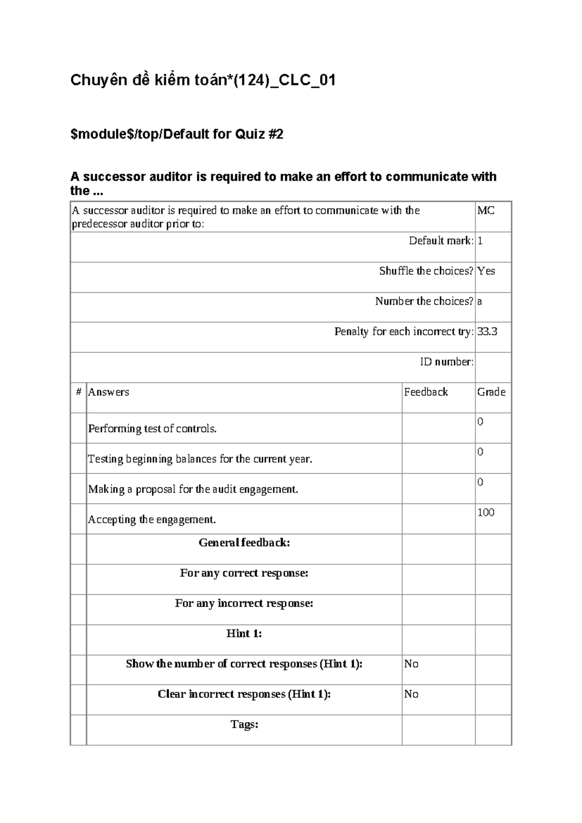 Questions for Quiz 124 CLC 01: Chuyên Đề Kiểm Toán - Studocu