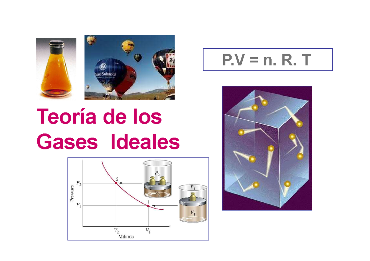 Teoría de los Gases Ideales - Fundamentos y Propiedades - Studocu