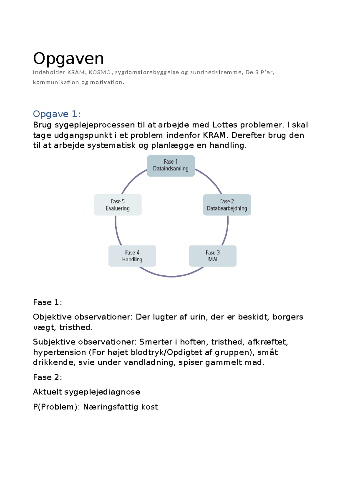 Opgave: KRAM & KOSMO - Sygeplejeprocessen og Livsstilsændringer - Studocu