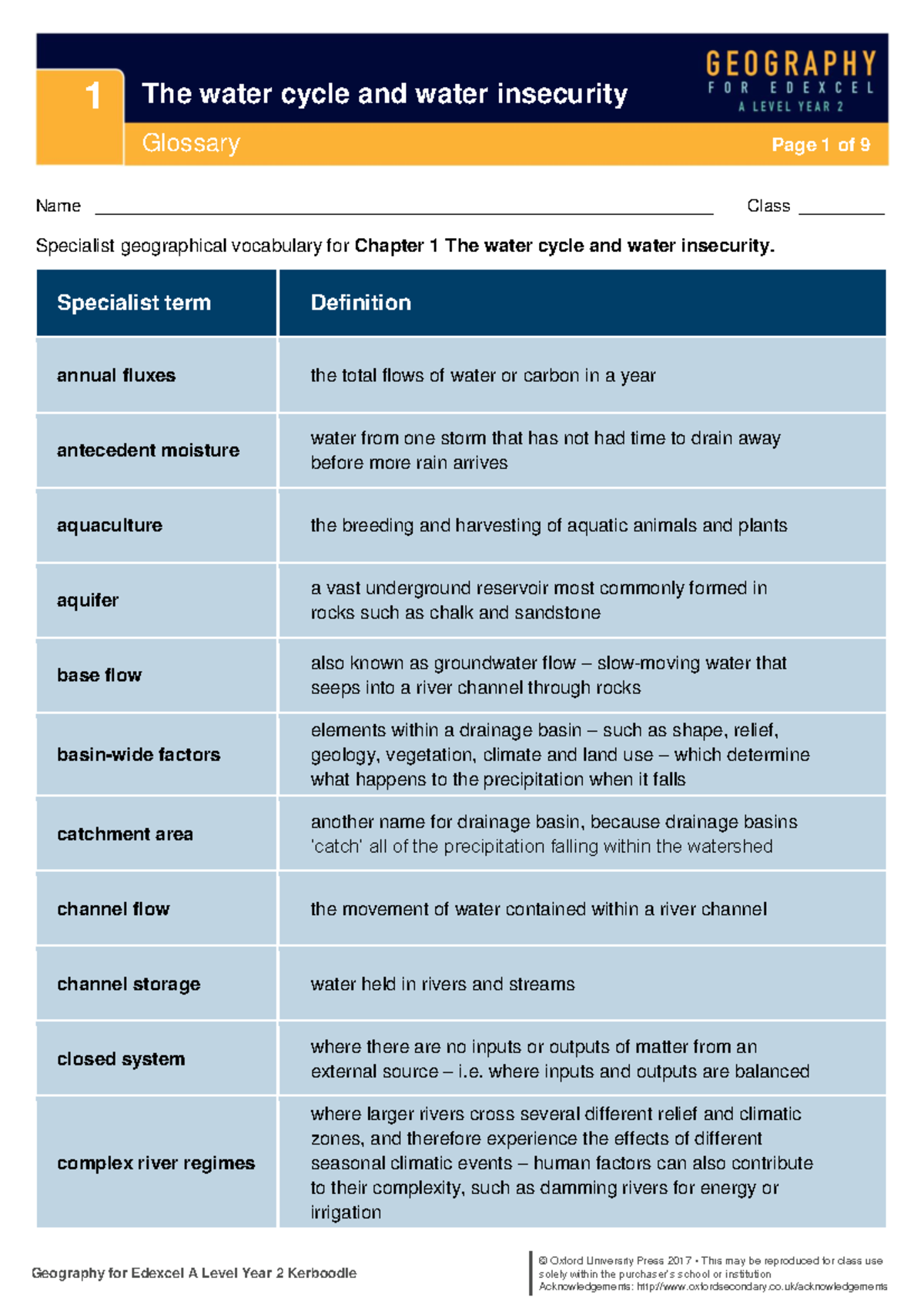 Edexcel A Level Geography Year 2 Glossary: Water Cycle & Insecurity ...