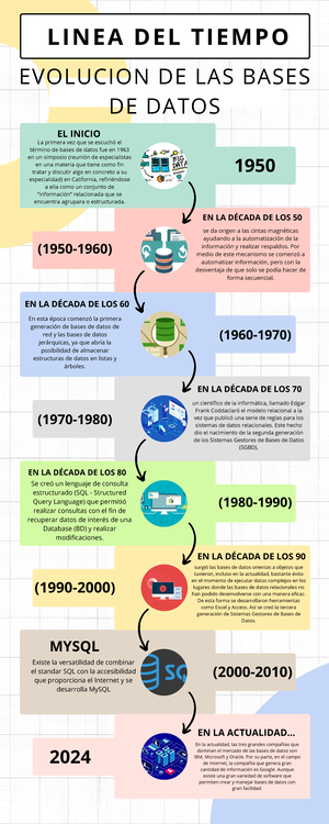 Lenpro Actividad Fundamental 6: Principios de Programación Funcional en ...