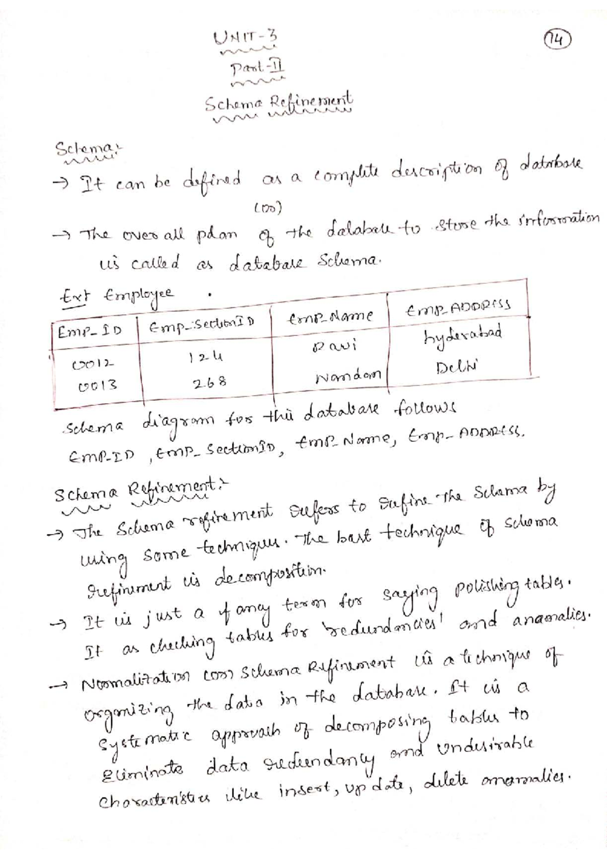 Database Management System (DBMS) - Schema Refinement Techniques - Studocu