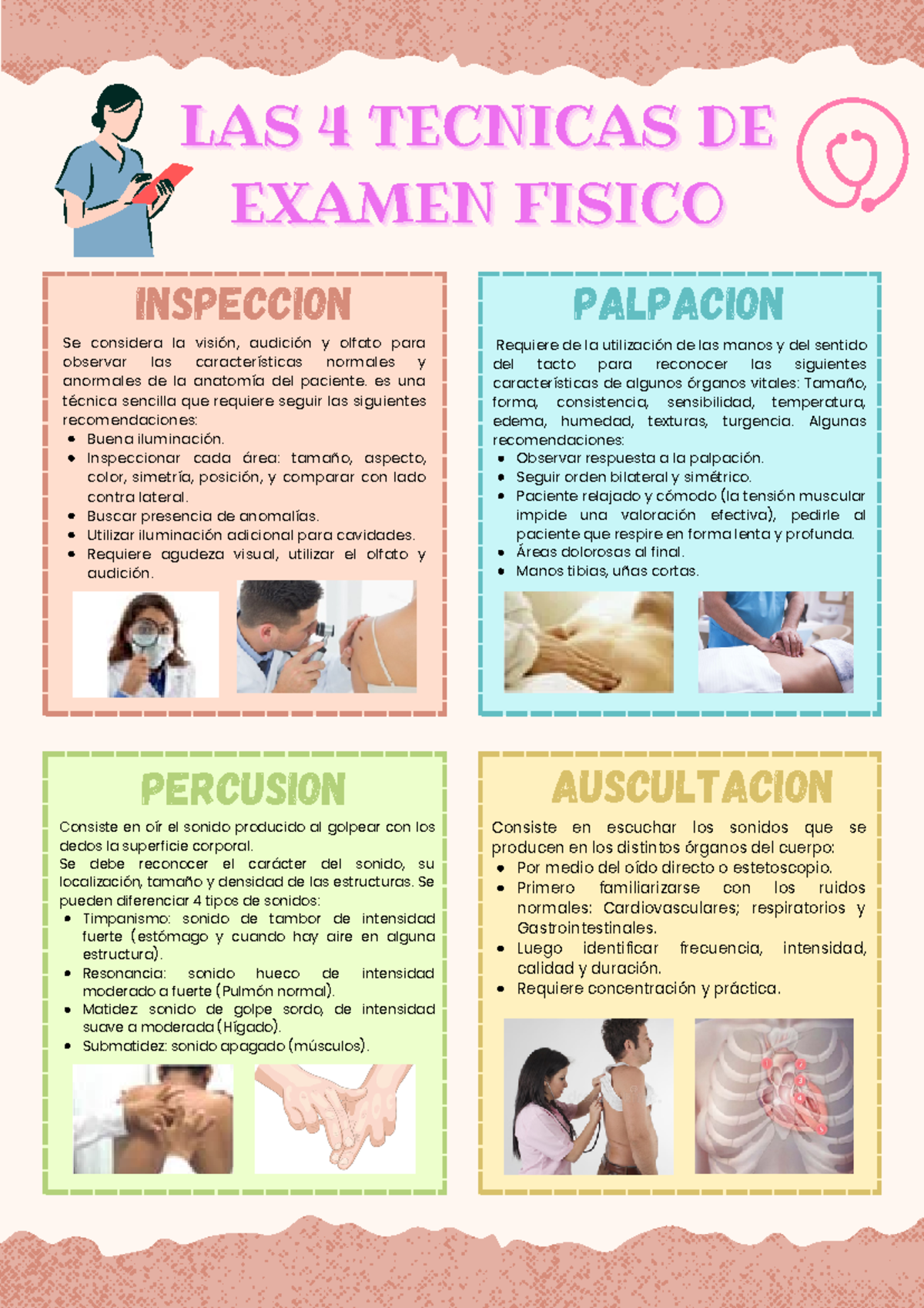 Técnicas de Examen Físico: Inspección, Palpación, Percusión y ...