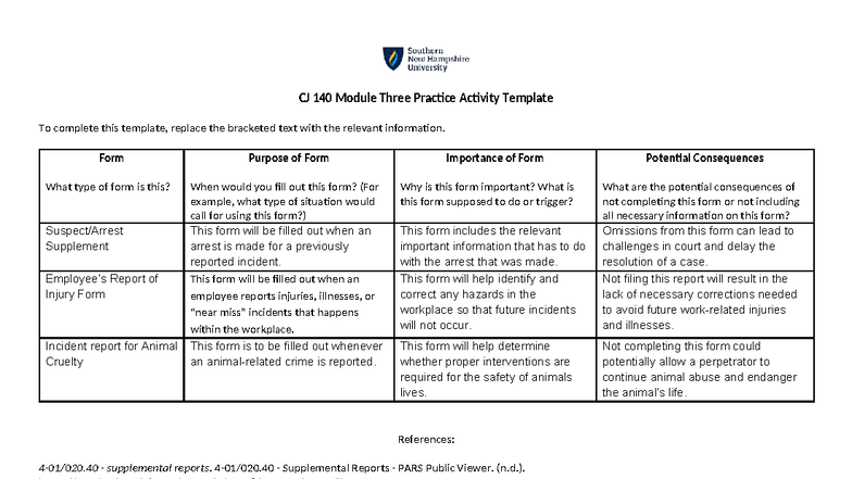 CJ 140 Module 3 Practice Activity: Form Importance & Consequences - Studocu