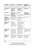 ATAR Politics and Law - Grade: 12 - Western Australian Certificate of ...
