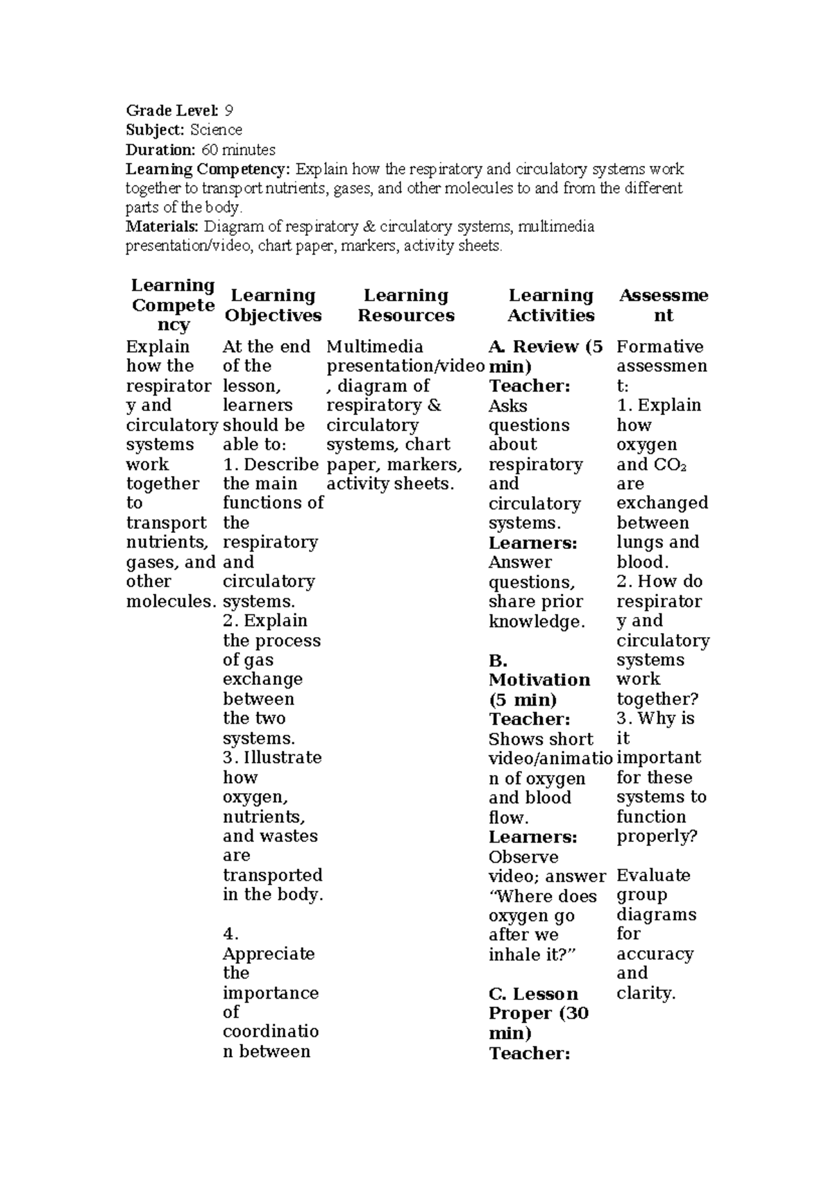 LP Grade 9 - Lesson Plan on Respiratory & Circulatory Systems - Studocu