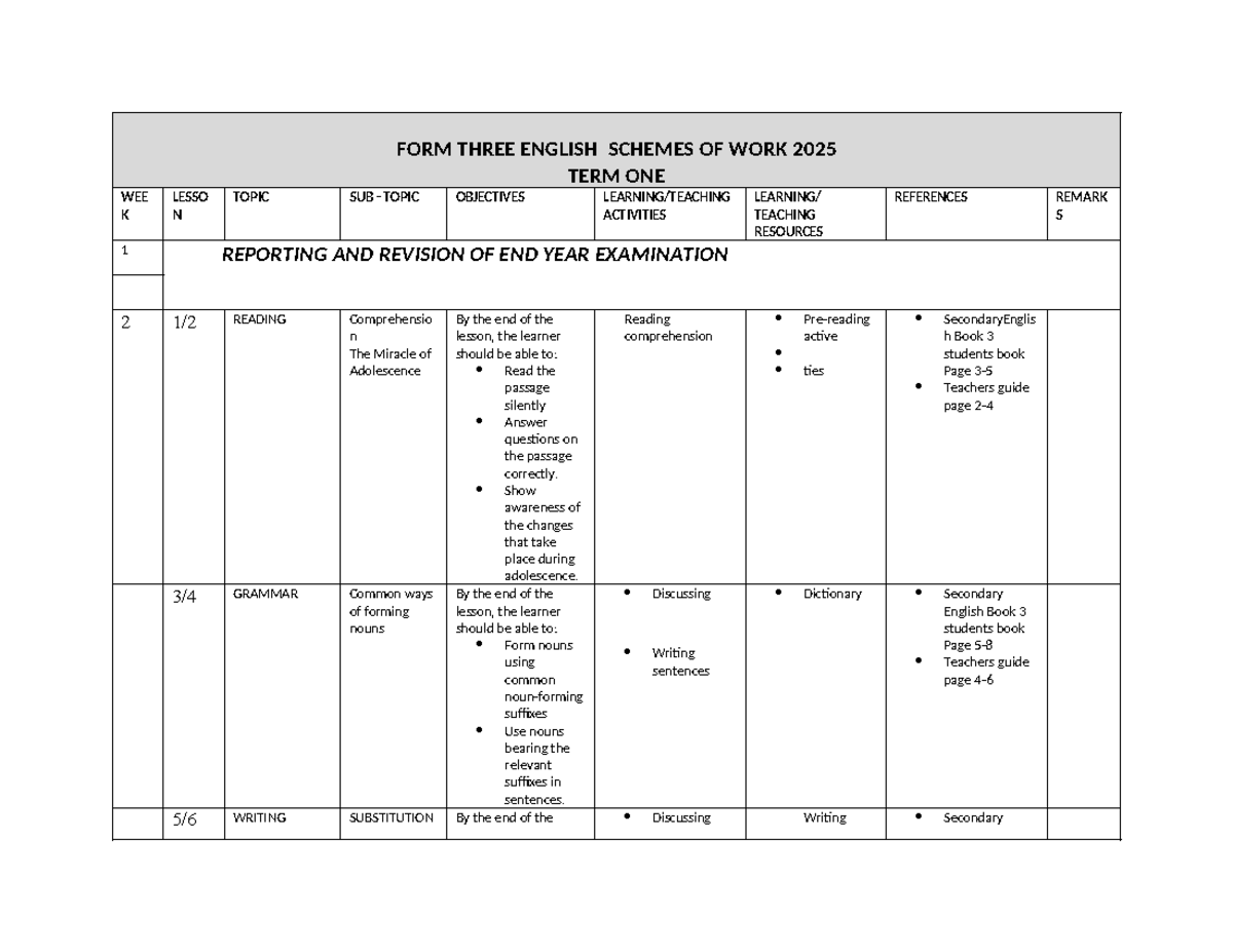 FORM THREE ENGLISH - SCHEMES OF WORK & LESSON NOTES (2025) - Studocu