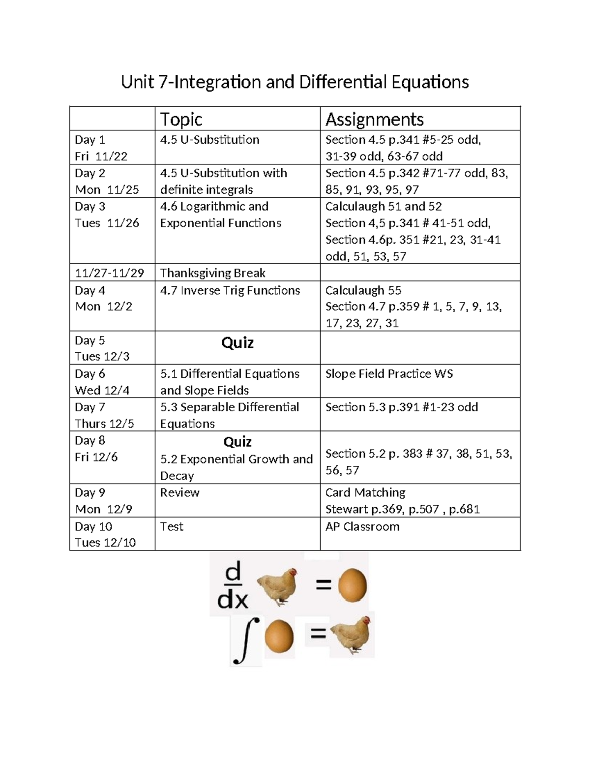 Unit 7 Plan: Differential Equations & Integrals Overview - Studocu