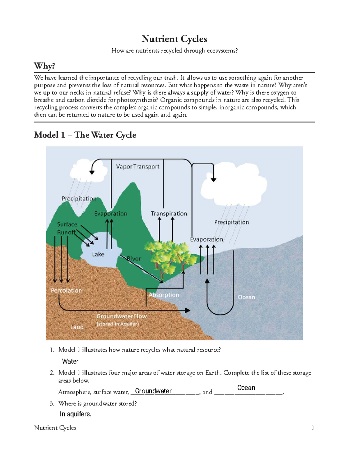 Nutrient Cycles: Understanding Water, Carbon, and Nitrogen Recycling in ...