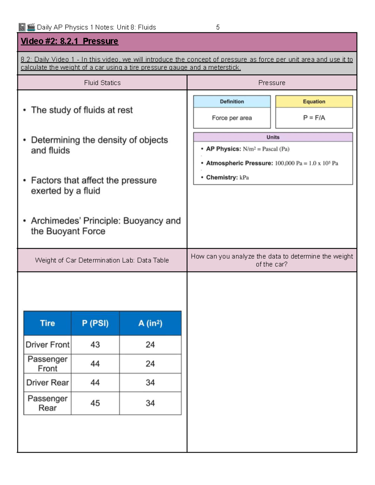 AP Physics 1 Daily Notes: Unit 8 - Fluids & Pressure Analysis - Studocu