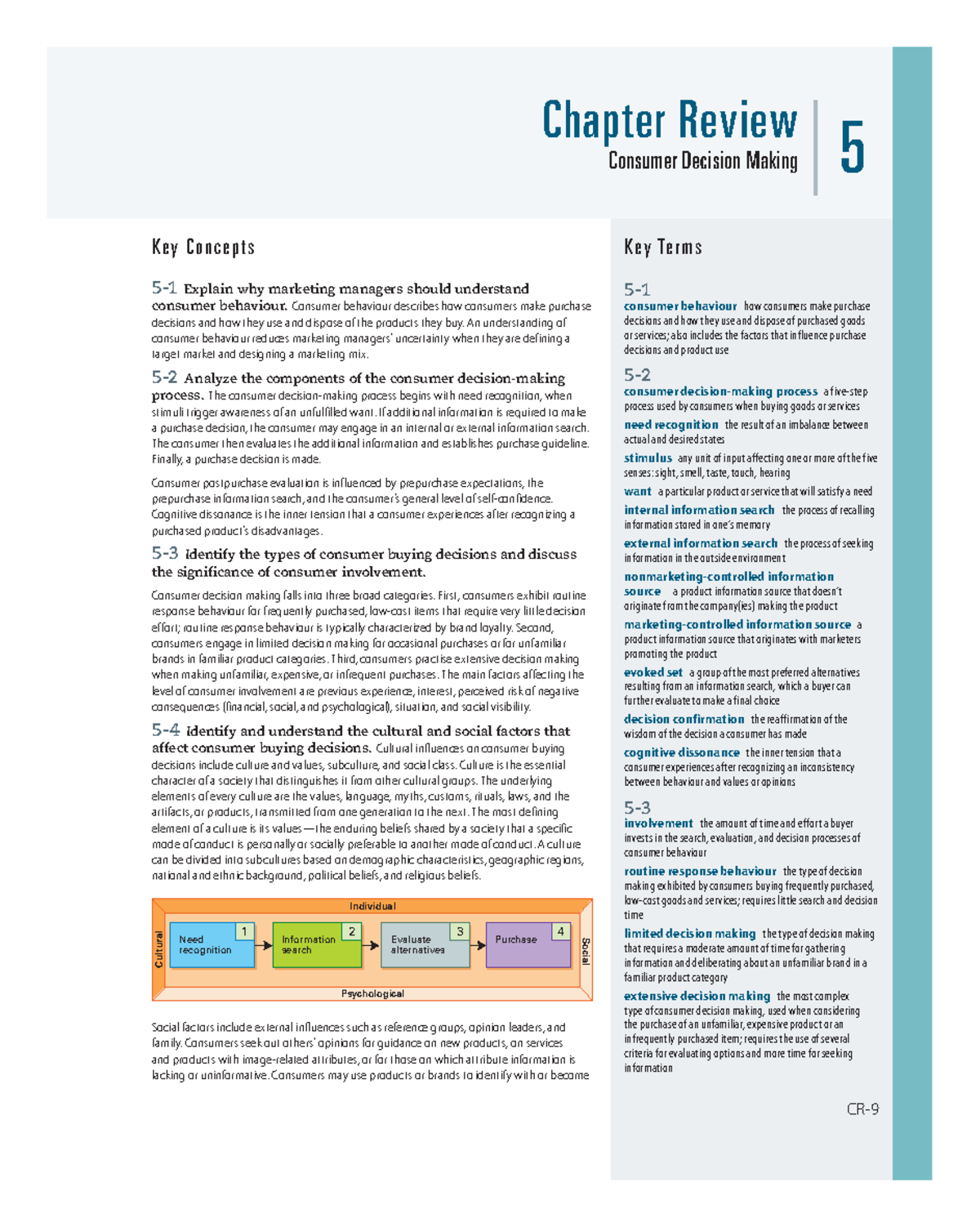 Chapter 05 - Consumer Behavior & Decision Making Notes CR- - Studocu