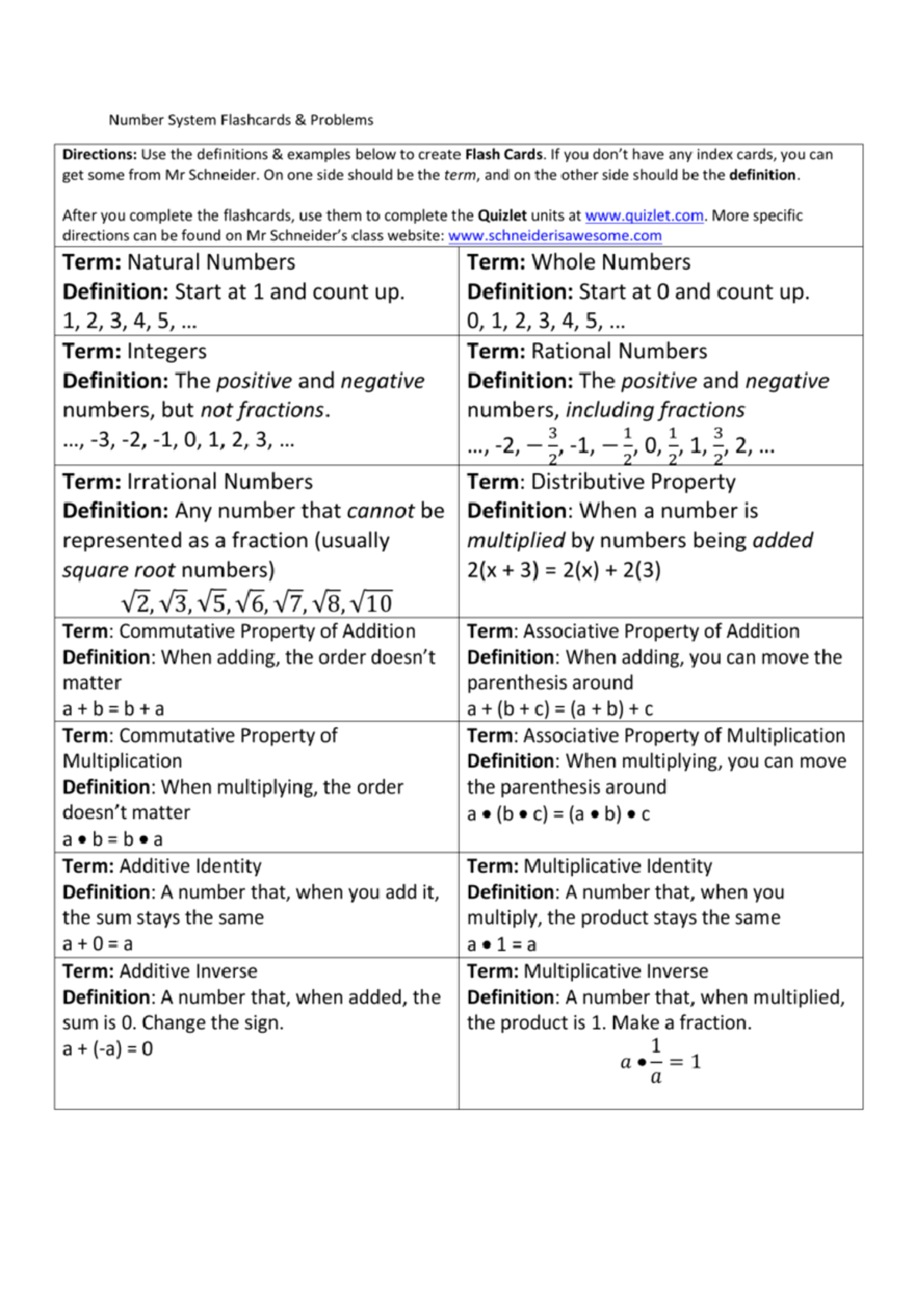 Number System Flashcards for Quizlet Units - Studocu