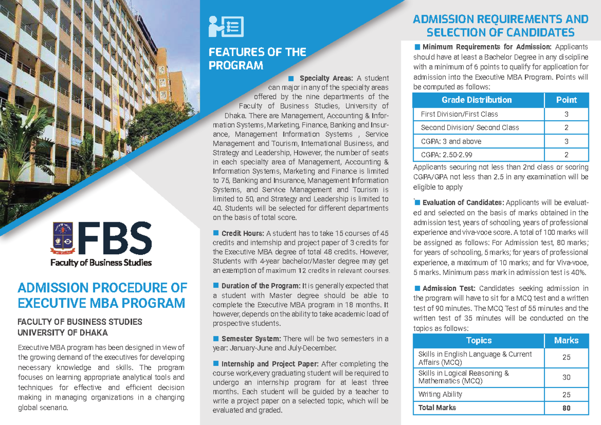 ADMISSION REQUIREMENTS FOR EXECUTIVE MBA PROGRAM (2024) - Studocu