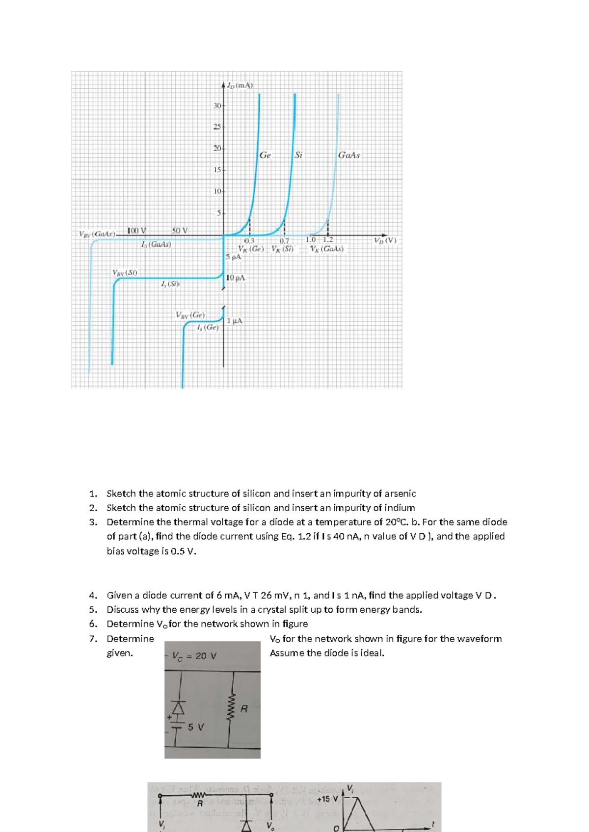 ED Sample Questions on PN Junction Diodes and Rectifiers - Studocu