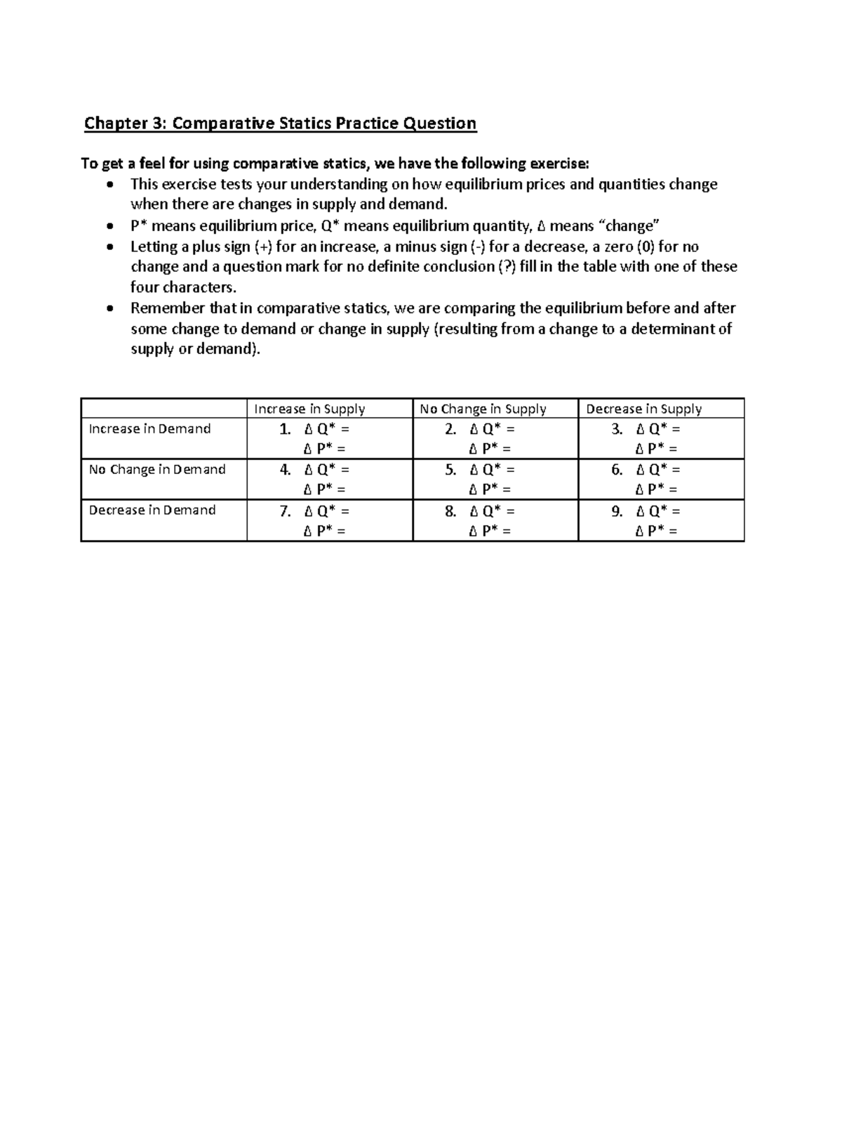 Chapter 3 Comparative Statics Practice Questions in Economics - Studocu