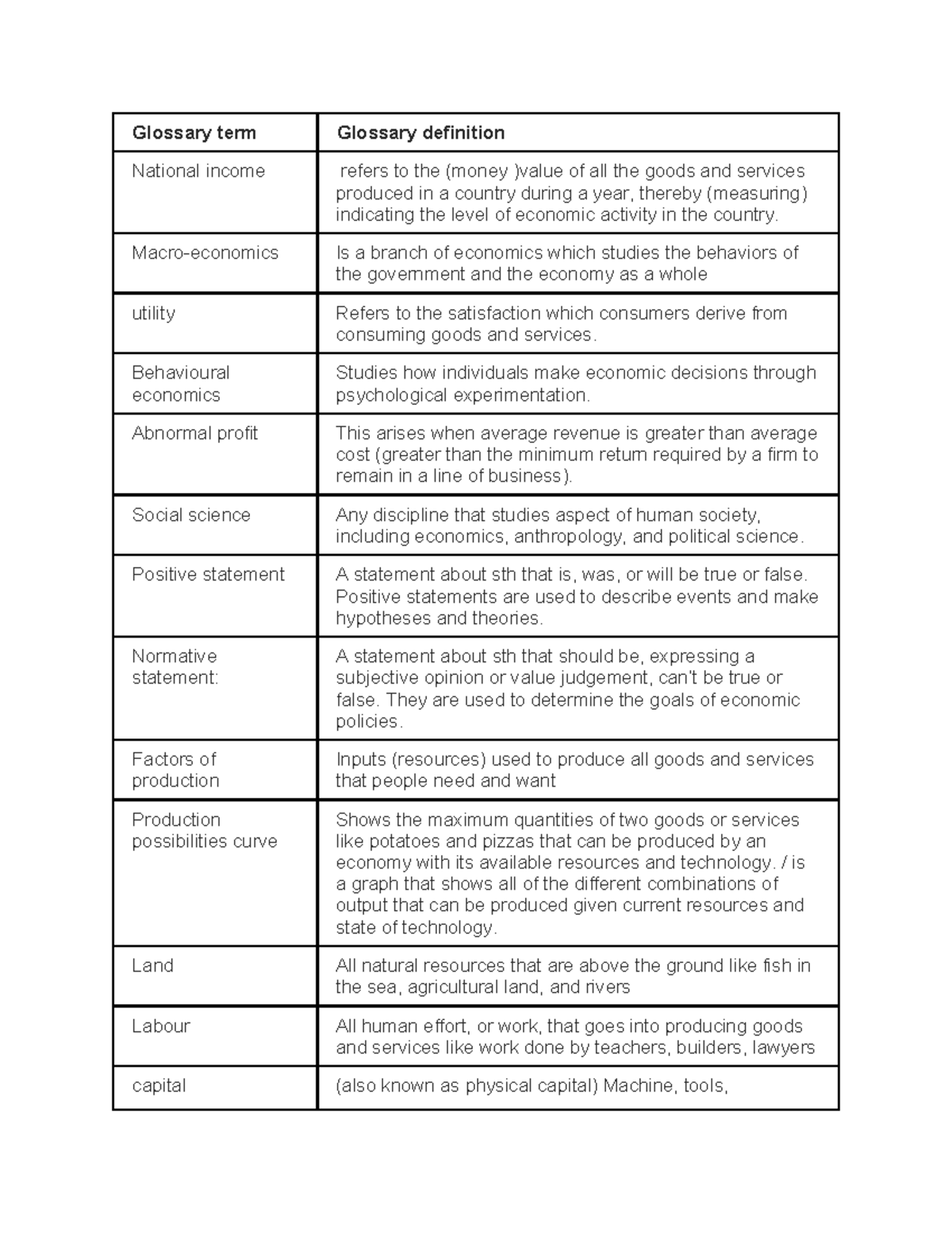 Glossary of Key Terms and Concepts for IB Econ (Unit 3) - Studocu