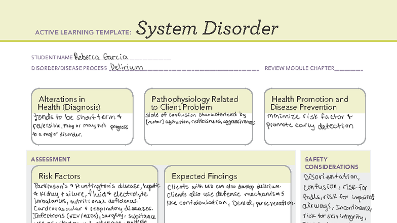 Delirium - psyche template - ACTIVE LEARNING TEMPLATES THERAPEUTIC ...