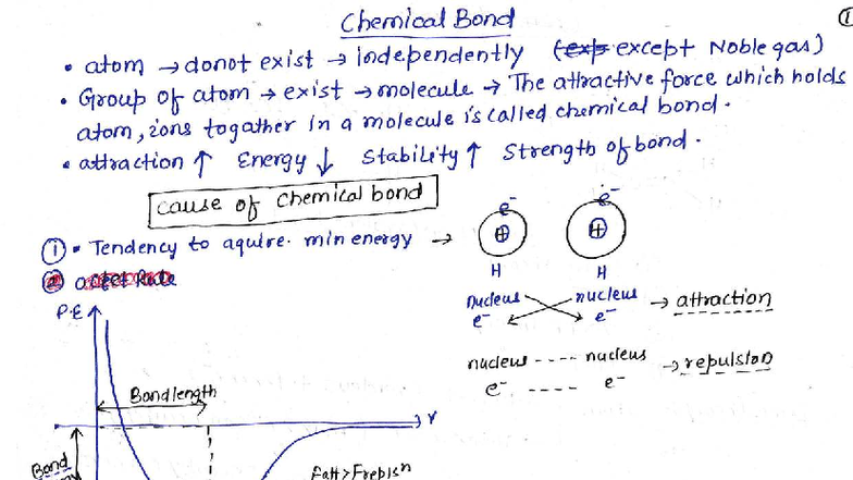 Chemical Bonding Concepts - CHEM 101 Lecture Notes - Studocu