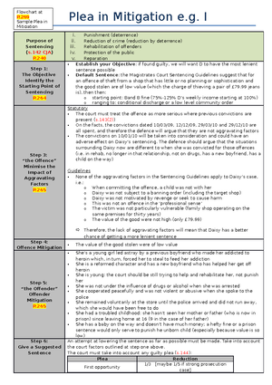 Basis of plea and Newton hearings - Basis of plea and Newton hearings ...