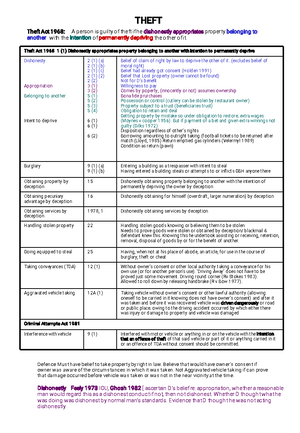 Drafting Workbook - LG02 Lincoln House, 1-3 Brixton Road, London SW9 ...