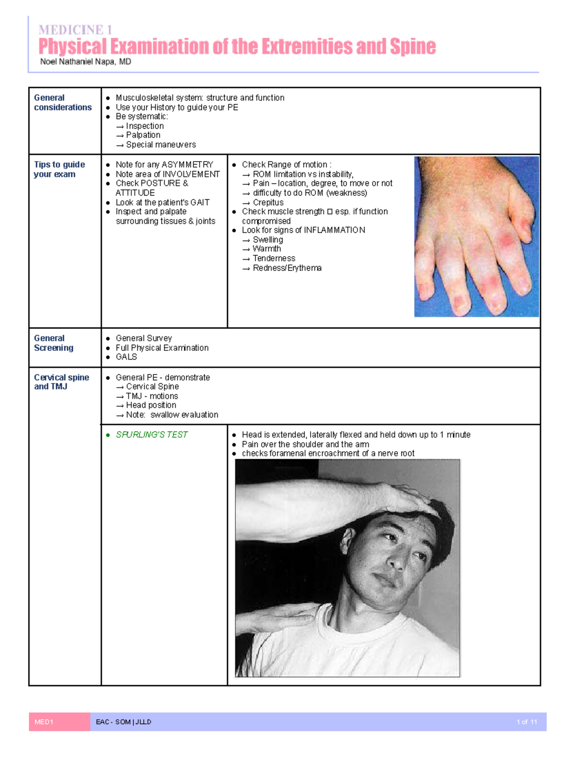 Physical Examination of the Extremities and Spine: MED1 EAC SOM JLLD ...