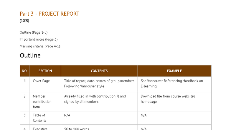 A3 - P3 - Project report - Ms. Van Tran - (10%) Outline (Page 1-2 ...
