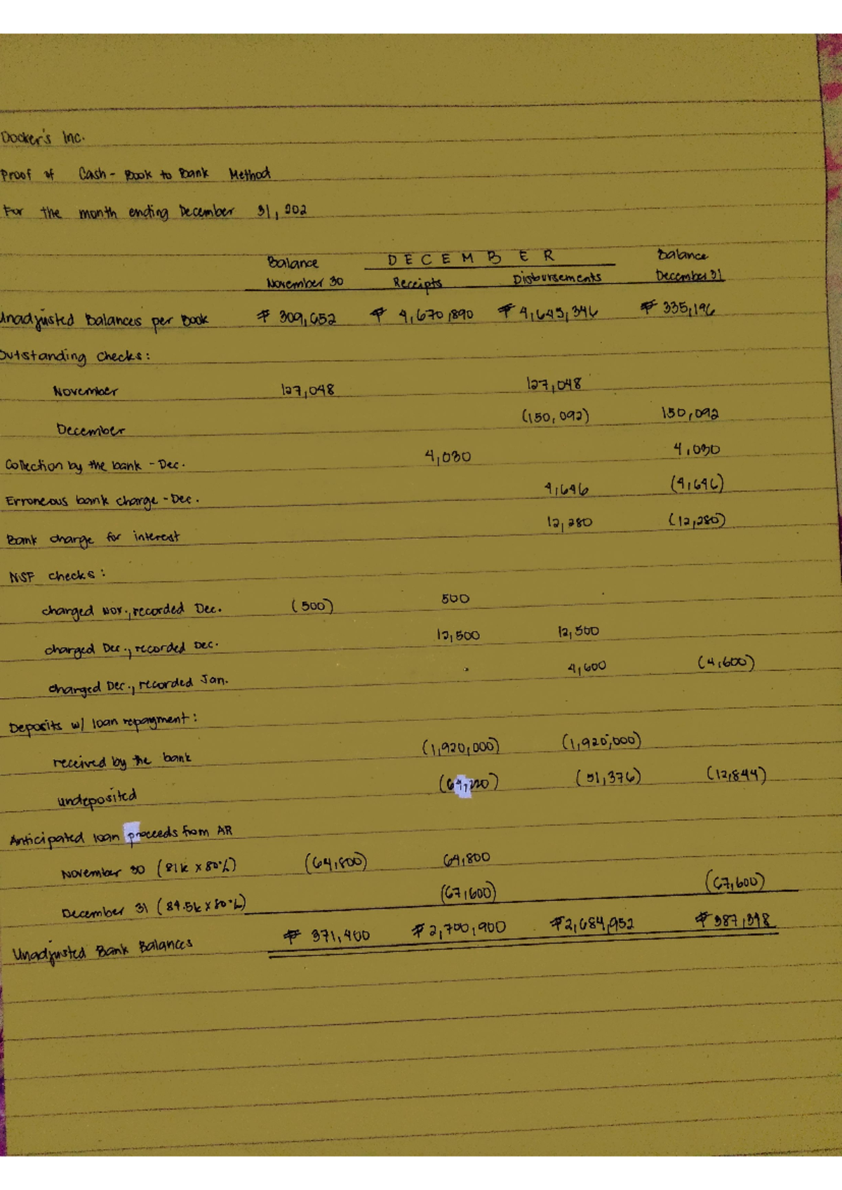 Study Strat - notes - Inc. Proof of Book to Bank Method For the month ...