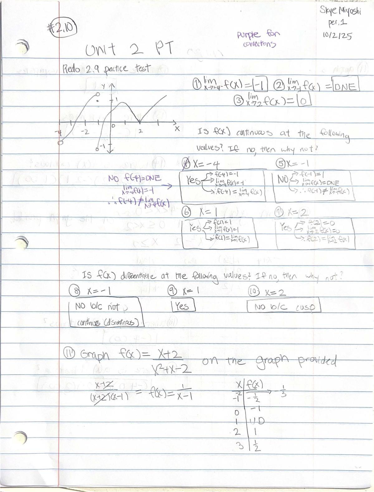 2.10 Math Assignment: Unit 2 PT Corrections & Practice Test - Studocu