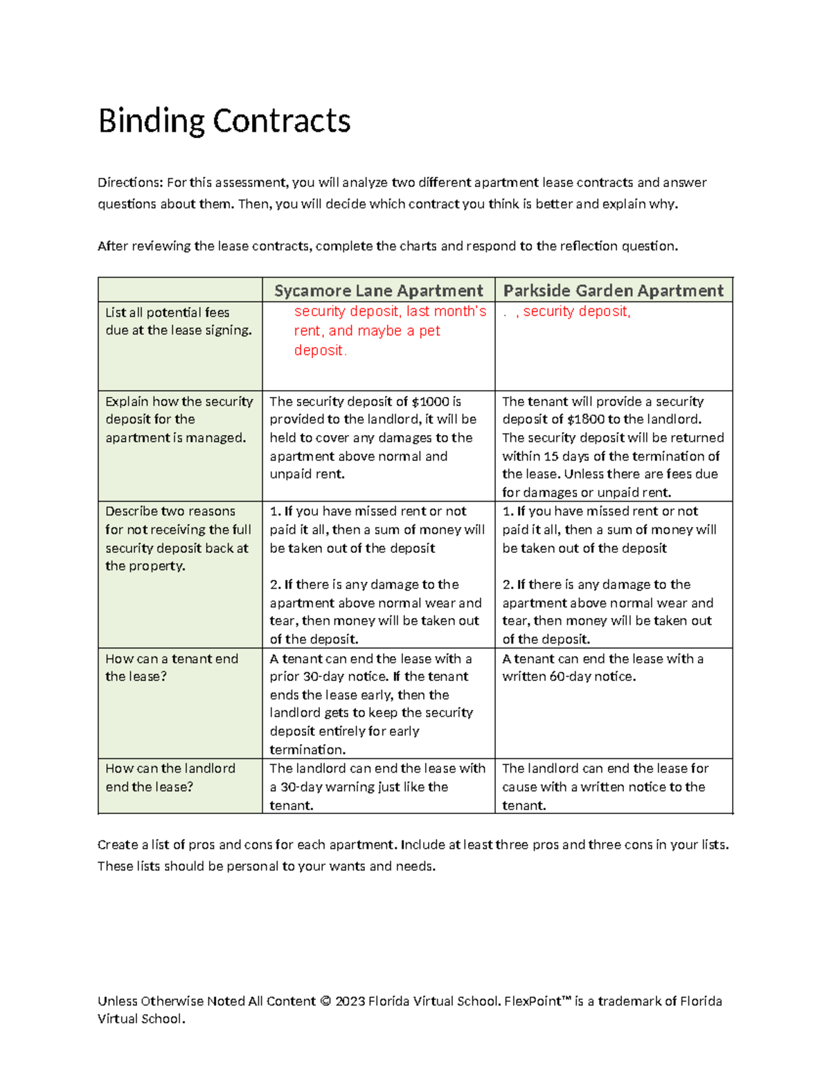 Binding Contracts Analysis: Apartment Lease Comparison (FLVS) - Studocu